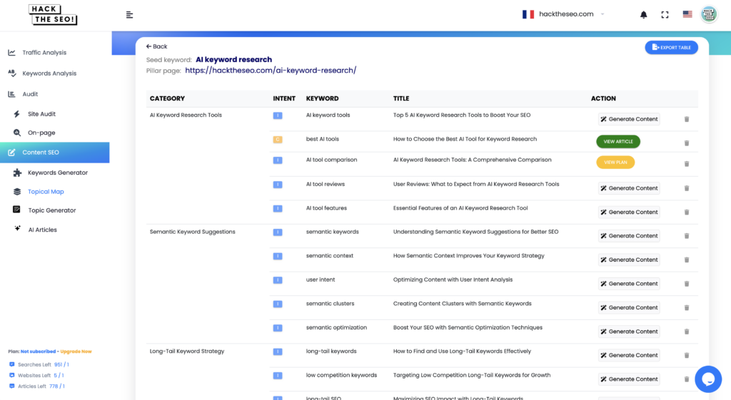 SEO Topical Map Generator: Create Content Clusters with AI